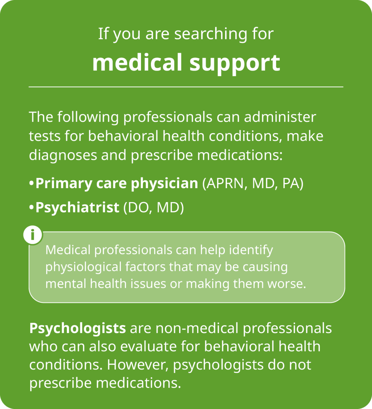 Getting Started | Behavioral Health Services Near Polk County